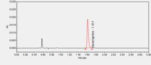 Ready-to-Analyze®Test Methods - Analytical Testing Labs